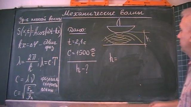 Глубина моря под кораблём