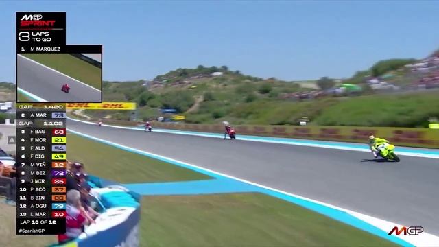 MotoGP 5 этап Sprint сезон 2025