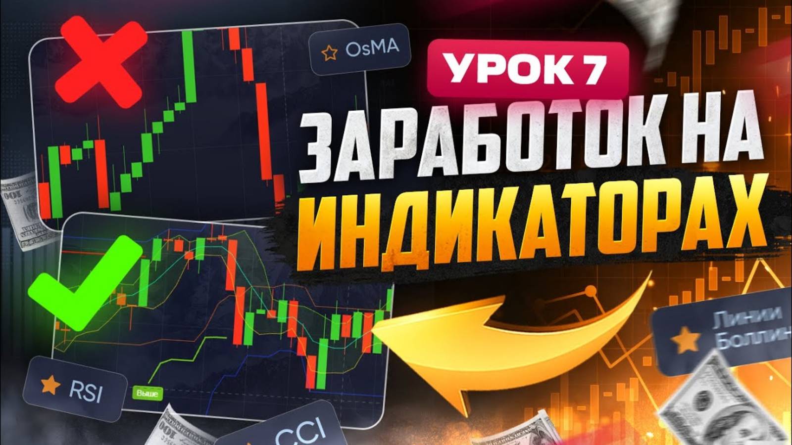 Индикаторы в ТРЕЙДИНГЕ нужны ли они? Трейдинг СТРАТЕГИЯ приносит ПРИБЫЛЬ! Обучаю трейдингу с нуля