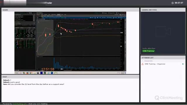 8.The Winning Trader