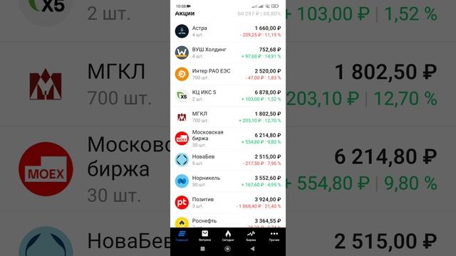 Некоторые изменения (сделки, дивы) на счёте.