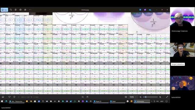 27.04.2025 _ВОПРОСЫ _ ПО _ПС РУС_ЛУКАШОВ_СЕМЁНОВ