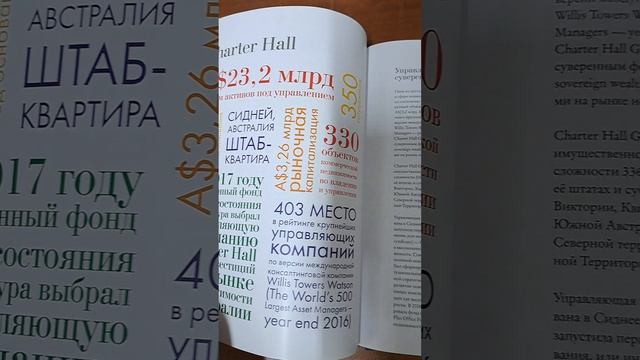 Беpегa и горизонты. Coвpeменные пpaктики упpaвлeния активами