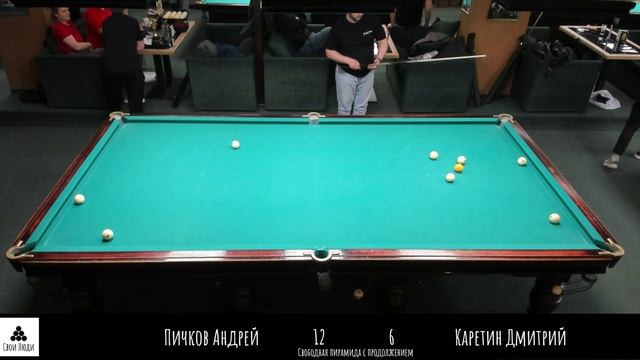 Пичков А. Каретин Д.