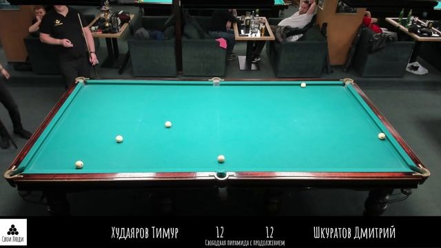 Худаяров Т. Шкуратов Д.