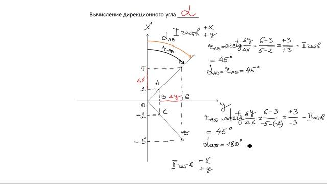 Вычисление дирекционного угла