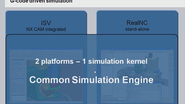 Глава 4: Концепция CSE и нейми