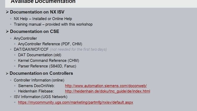 Глава 12: Доступная документация