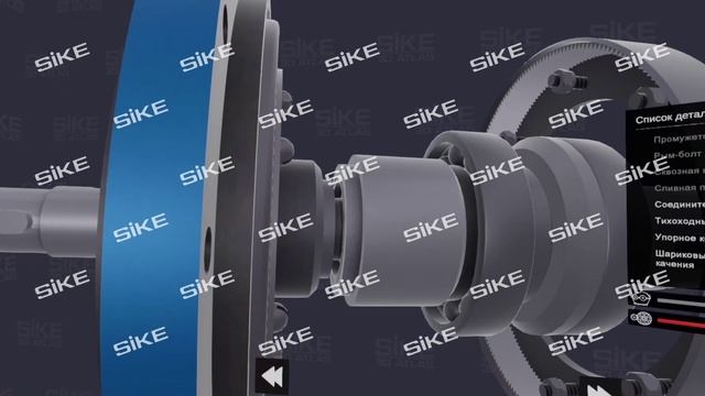 Устройство редукторов — Виртуальный тренажерный комплекс (VR) SIKE