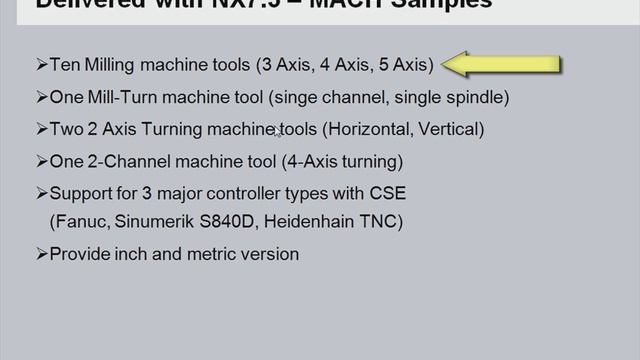 Глава 7:  Обзор контента, поставляемого с NX7.5