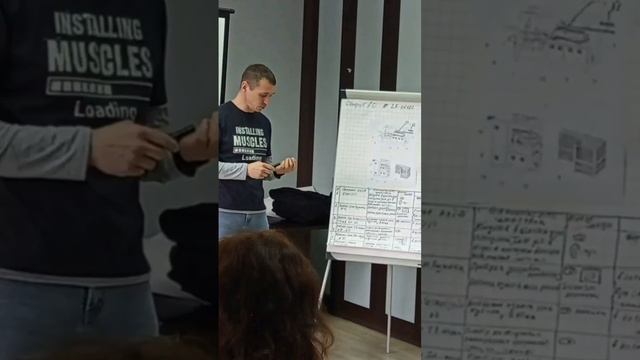 Практикум TPM завершен!