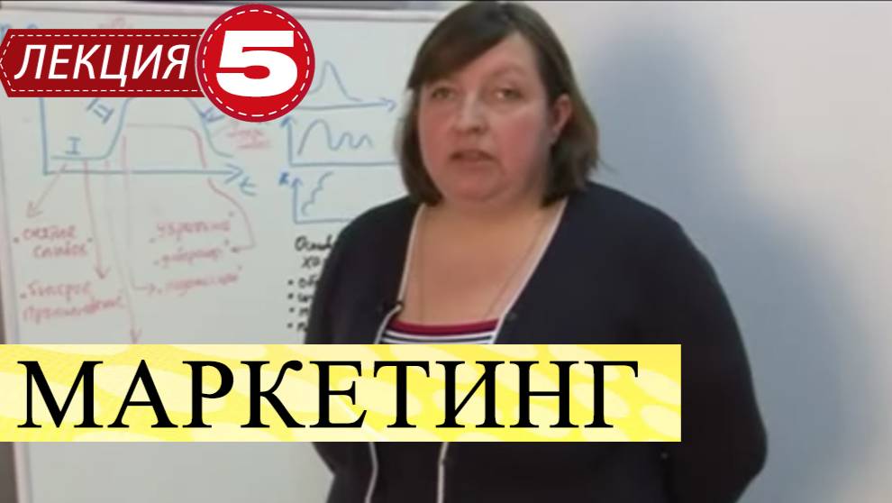 Маркетинг. Лекция 5. Маркетинговые стратегии и товары на рынке.