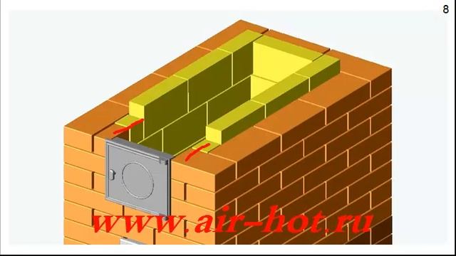 Отопительная прямоугольная толстостенная печь ОПТ-6