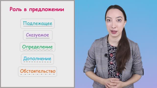 Роль числительных в предложении!