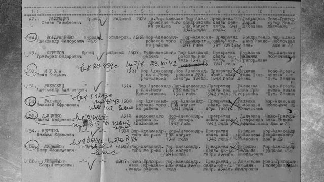список безвозвратных потерь 1946 год г. Зеленокумск. Возможно в списке вы узнаете знакомую фамилию.