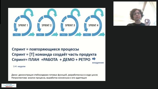 16.04.2025 Каменских Лекция