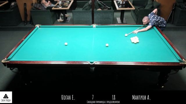 Коган Е. Мантров А.