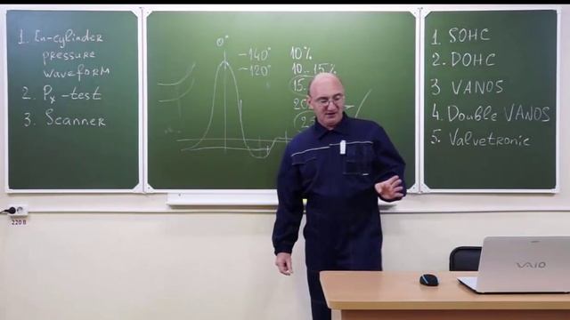 Урок 12. Рабочая вкладка Анализ давления в цилиндре