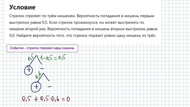 Задание 5 Теория вероятностей Вариант 1 Ященко ИВ 2025