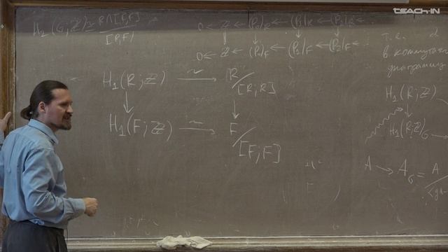 Гордиенко А.С. - Гомологическая алгебра Ч2 - 11. Формула Хопфа. Универсальные центральные расширения