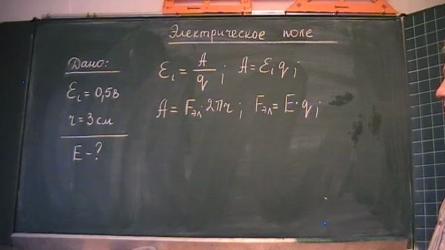 Напряженность вихревого электрического поля