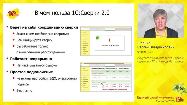 Искусственный интеллект и другие сервисы ИТС в помощь бухгалтеру (продолжение).