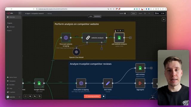 [RUS ИИ Перевод] Как я создаю ИИ-агента для анализа конкурентов (100% автоматизация)