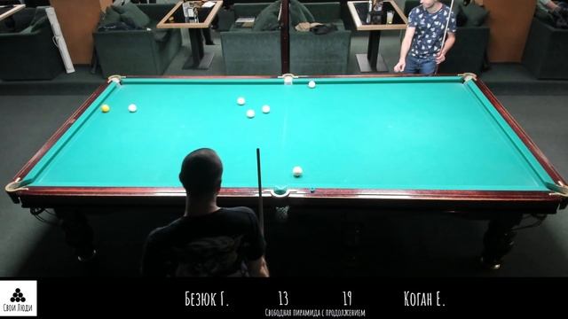 Безюк Г. Коган Е.