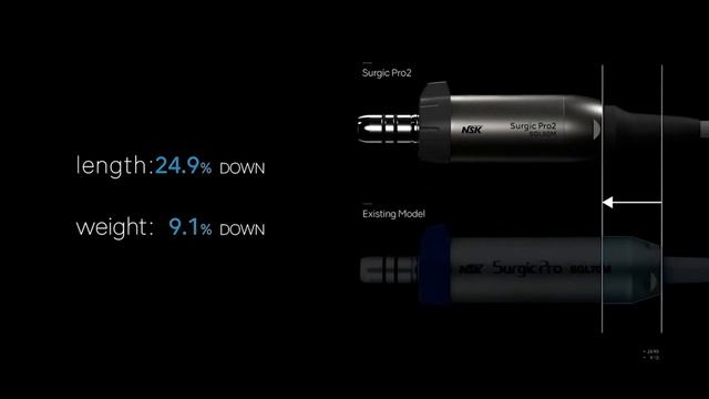 NSK Surgic Pro2