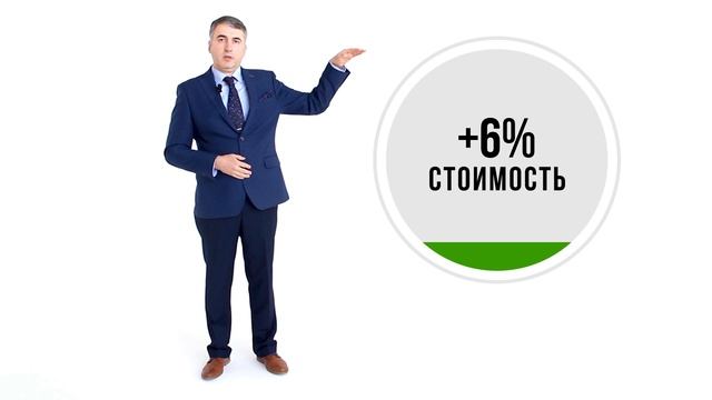 Реклама  - циклорама