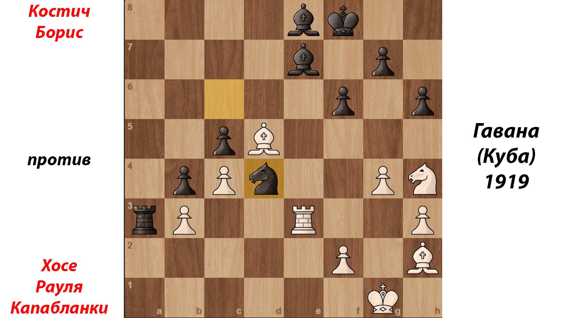 Костич Борис против Хосе Рауля Капабланки, Гавана (Куба), 1919.