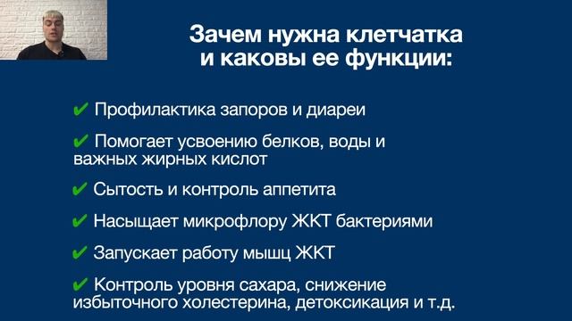 Клетчатка