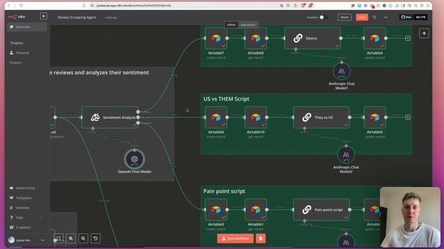 [RUS ИИ Перевод] 💡 Как улучшить маркетинговую стратегию на основе анализа конкурентов