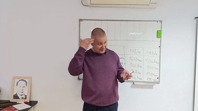 Метод Шичко: день 5, 29.04.25, Екатеринбург, Школа Трезвости Шичко