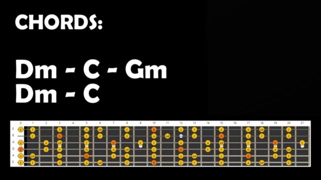 Powerful Ballad Backing track in Dm