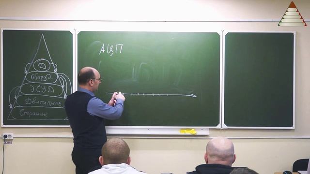 ЭКСПЕРТ_02_Аналоговый и цифровой сигналы