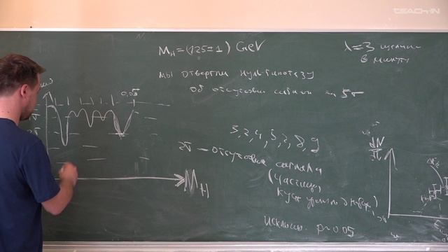 Сатунин П.C. - Методы математической статистики - 9. Эксперимент по поиску бозона Хиггса на LHC