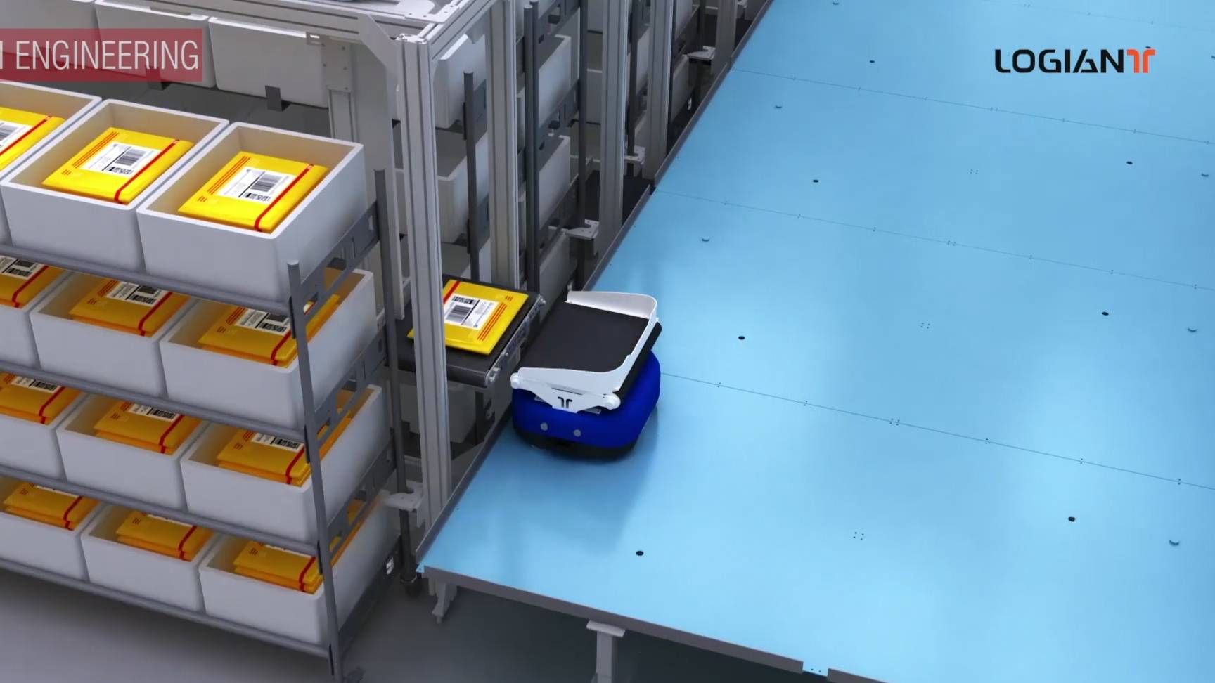 Роботы-Сортировщики Logiant Flypick (Видео 2)