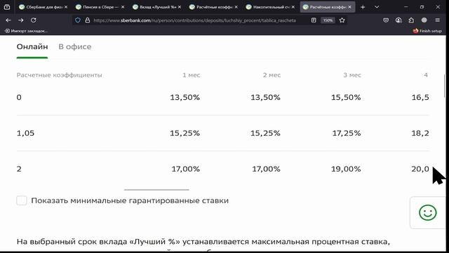 Вклад "Лучший %": Разбор на сайте Сбербанка. Считаем реальный доход за 5 минут | 2025