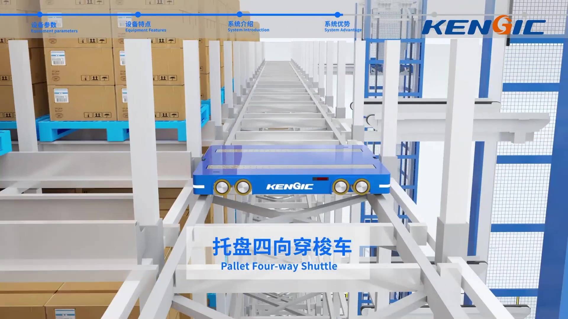 Kengic - Четырехстороннее решение для паллет