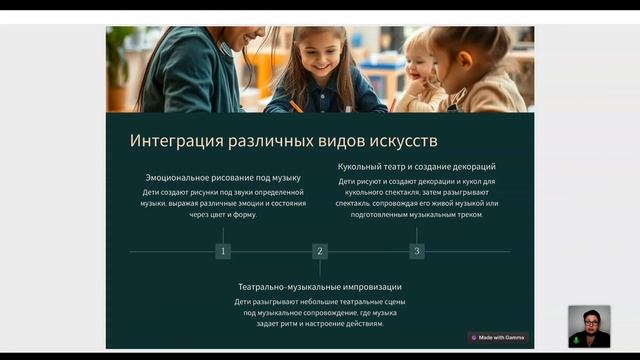 5.10. Интеграция различных видов искусств