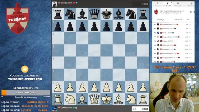ТИТУЛЬНЫЙ_ВТОРНИК!_Играет_СЕРГЕЙ_ЖИГАЛКО_и_ТОПЫ_МИРА!_29-04-24