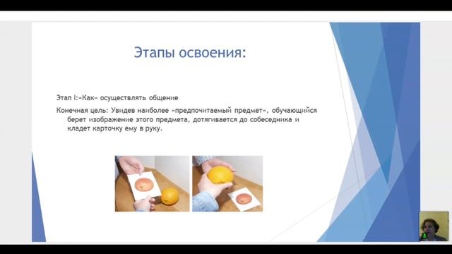 5.5. Способы альтернативной коммуникации