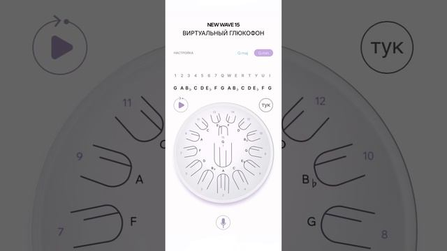 Урок: Celine Dion — My Heart Will Go on