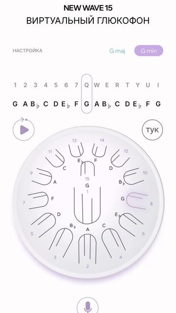 Урок: Властелин колец — Тема Шира
