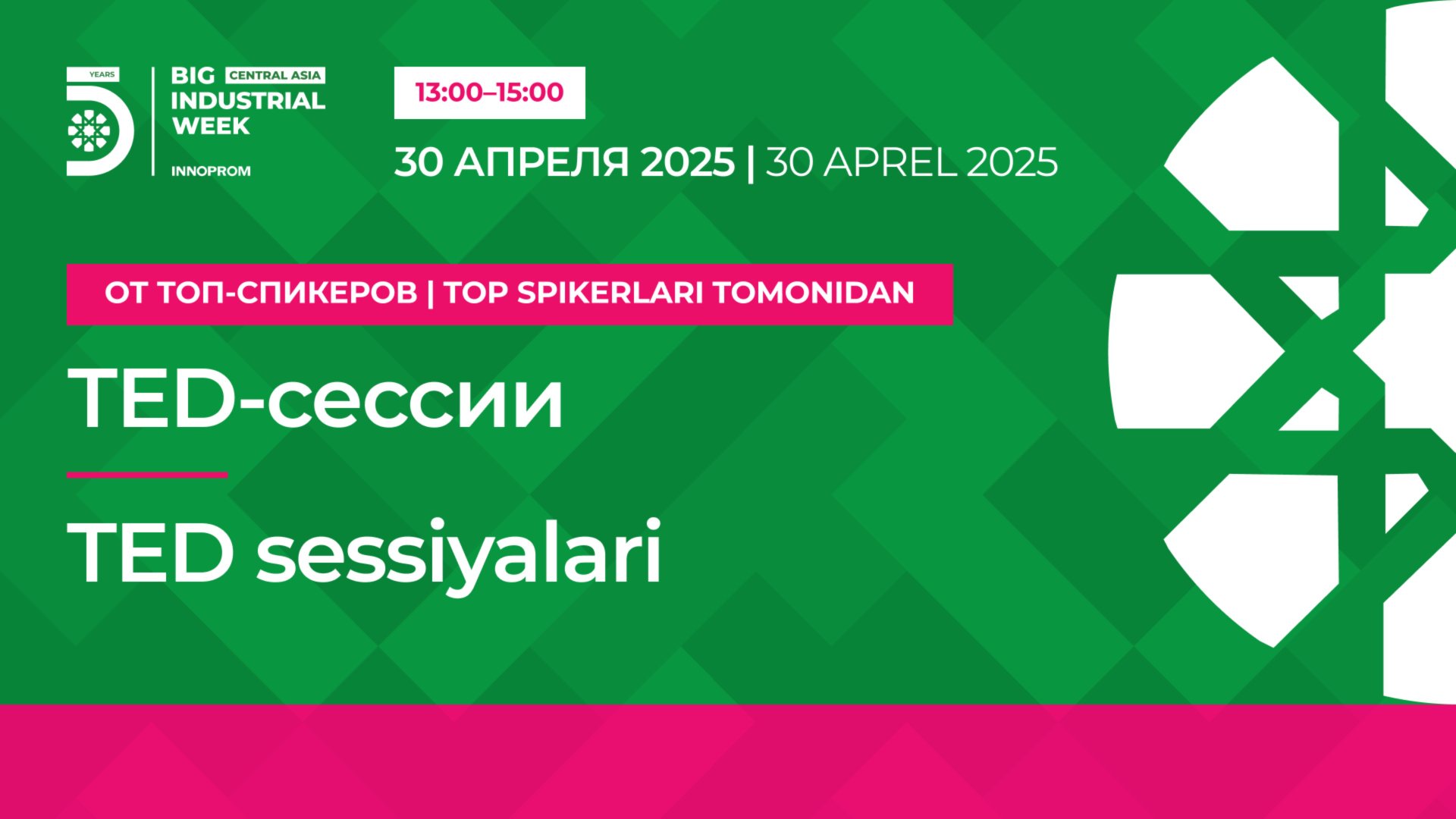 TED-сессии от топ-спикеров форсайт-сессии