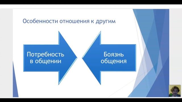 Коммуникативная компетентность