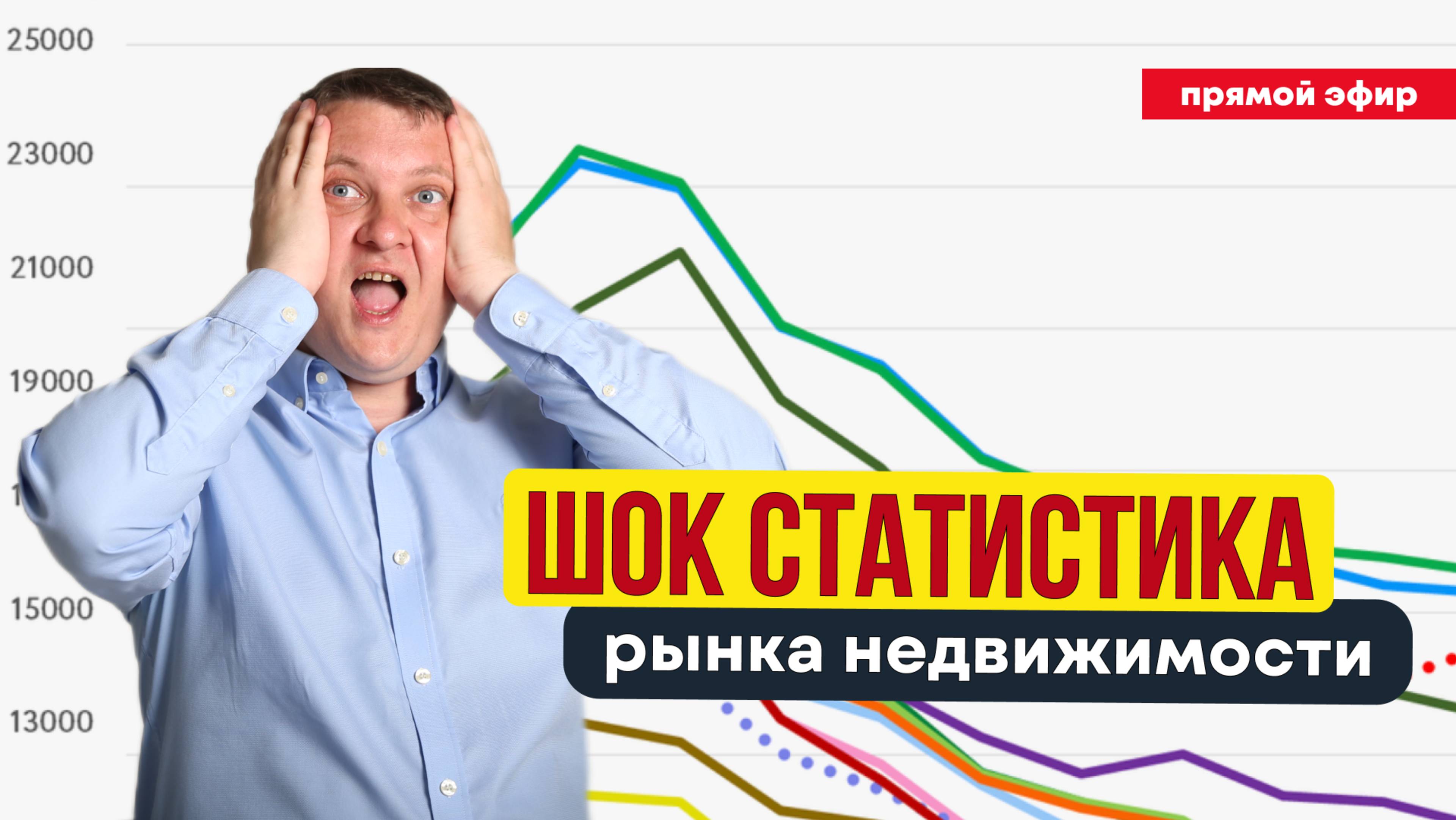 ШОК СТАТИСТИКА РЫНКА НЕДВИЖИМОСТИ | НЕДВИЖИМОСТЬ СПБ | НОВОСТРОЙКИ СПБ