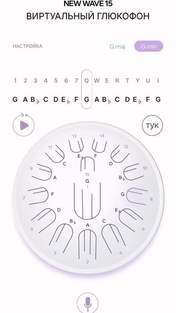 Урок: George Michael — Careless Whisper