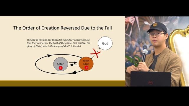 Принцип Восстановления Семья Адама